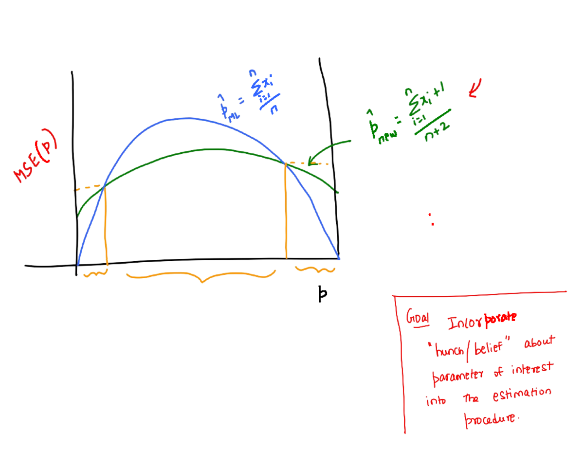 Lecture 16 to 20 - Course Material - pattern recognition and machine ...