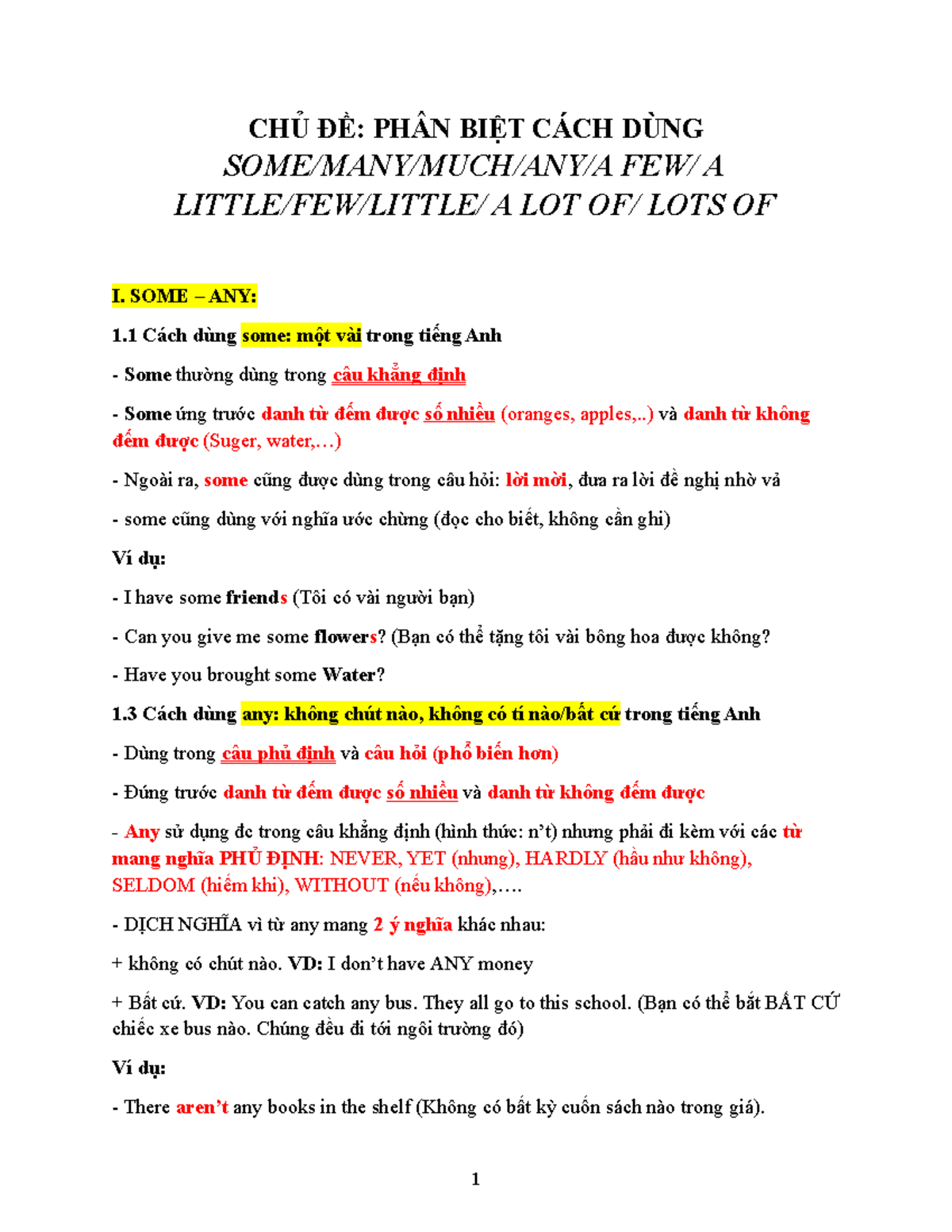 CHỦ ĐỀ LƯỢNG TỪ - nmbn - CHỦ ĐỀ: PHÂN BIỆT CÁCH DÙNG SOME/MANY/MUCH/ANY ...