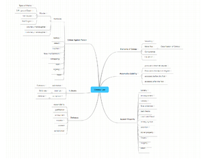 Example Class Test Questions (1) (1) - Example Class Test Questions I ...