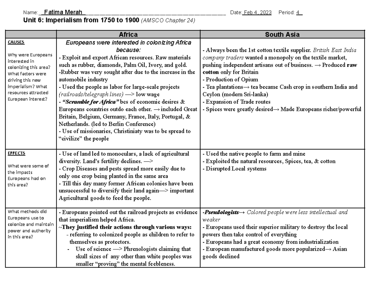 Unit 6 Imperialism from 1750-1900notes - Name:Fatima - Studocu