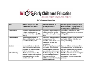 Leadership Graphic Organizer - Leadership Graphic Organizer Leadership ...