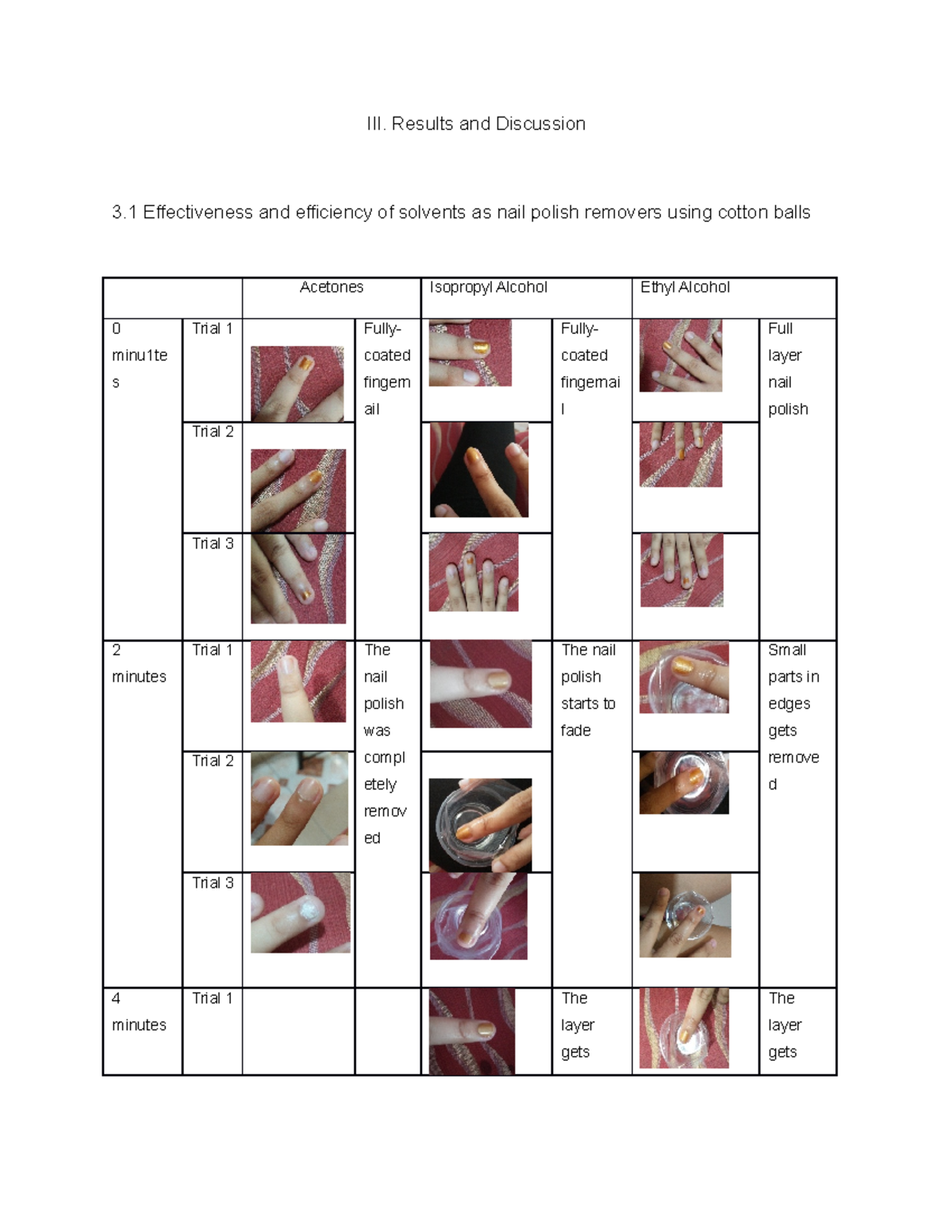 Alternatives for Nail Polish Remover - III. Results and Discussion 3 ...