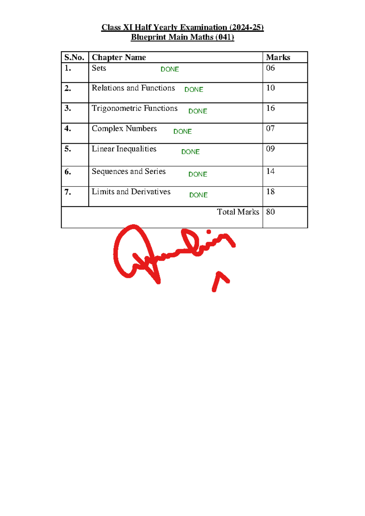 Blueprint Class XI Main Maths 041 - Mathematics: Applications and ...