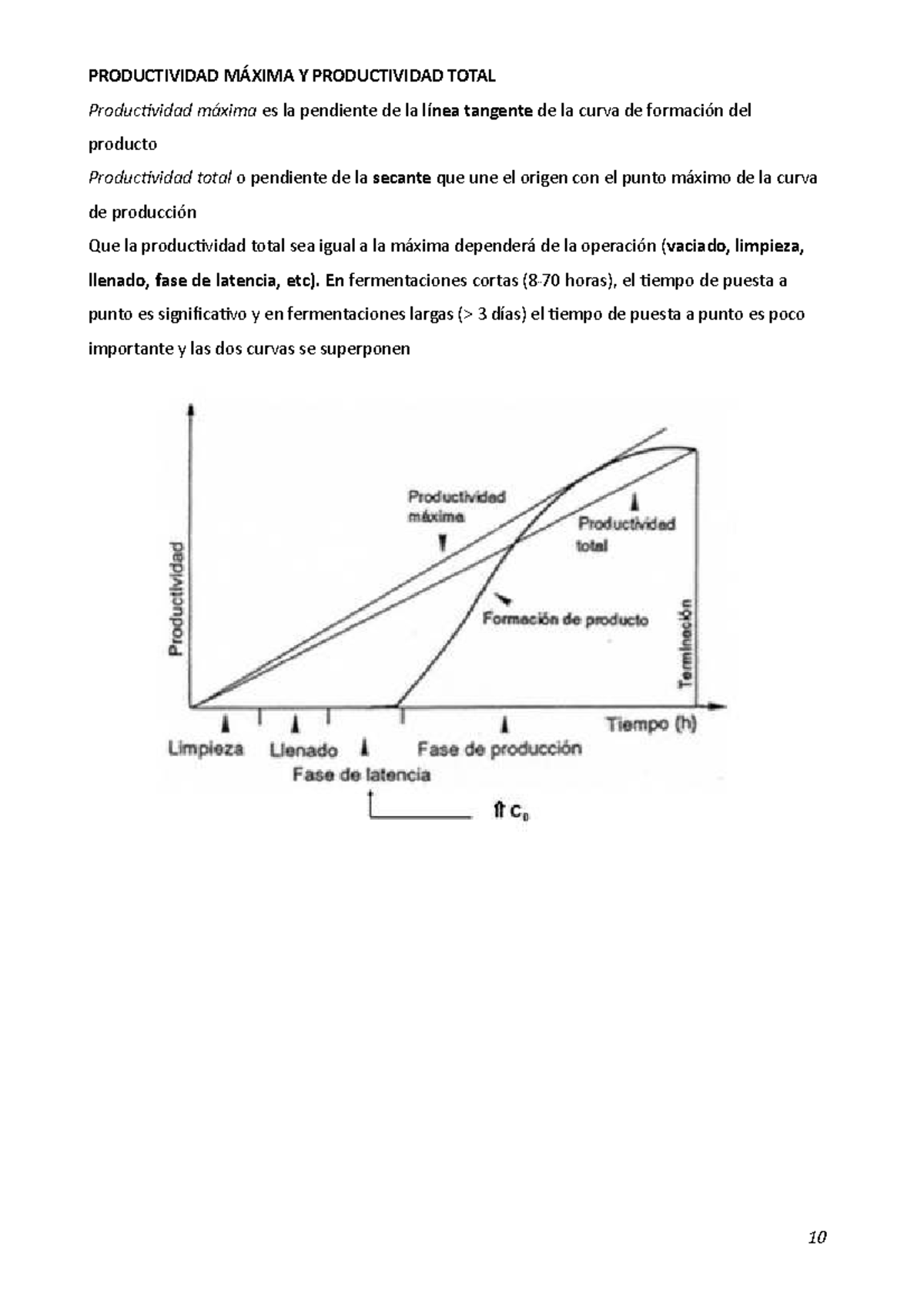 Tema 14 - Apuntes 1 - PRODUCTIVIDAD MÁXIMA Y PRODUCTIVIDAD TOTAL ...
