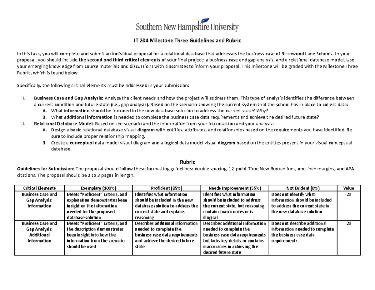 IT 204 Milestone Three Guidelines and Rubric - IT 204 M ilestone T hree ...