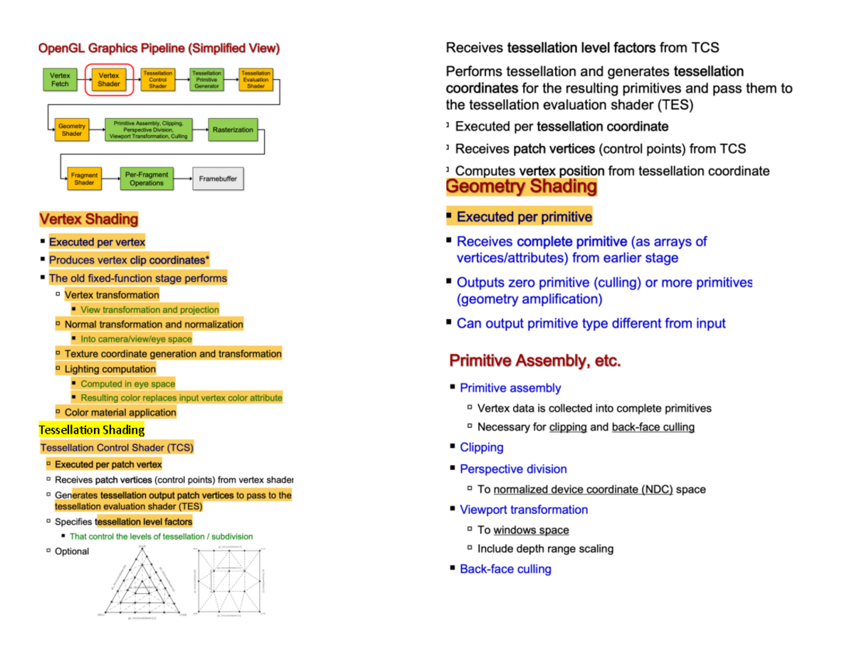 Cheatsheet - Summary Computer Graphics - Tessella'on Shading ...