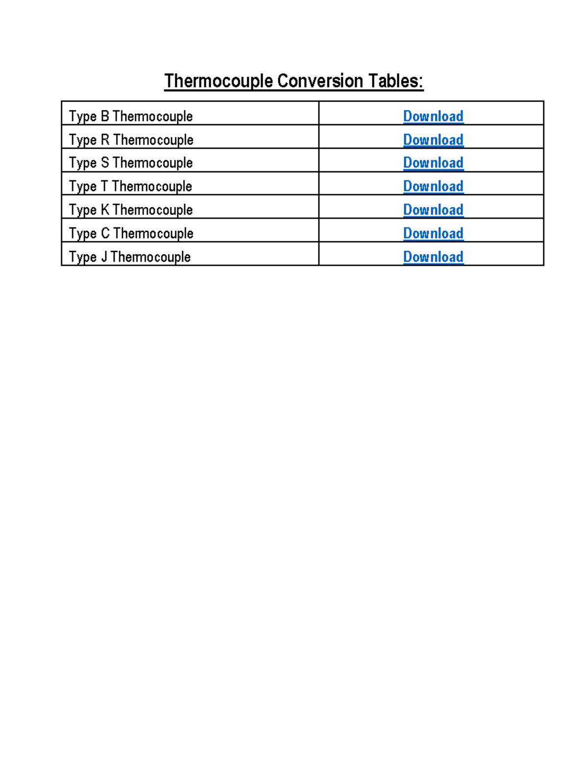Thermocouple Conversion Tables - Basic Electronics - Studocu