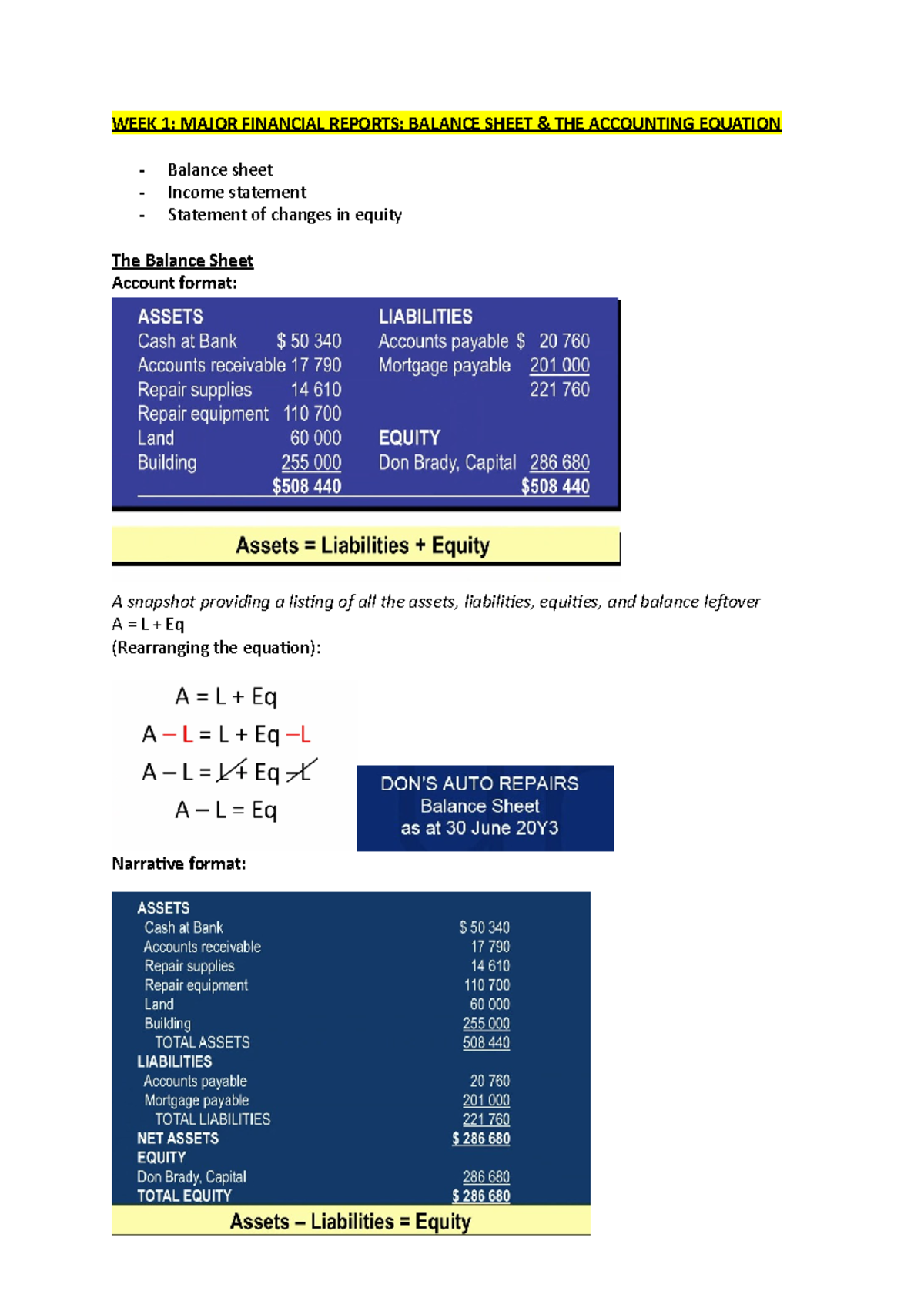 Accounting Notes - WEEK 1: MAJOR FINANCIAL REPORTS: BALANCE SHEET & THE ...