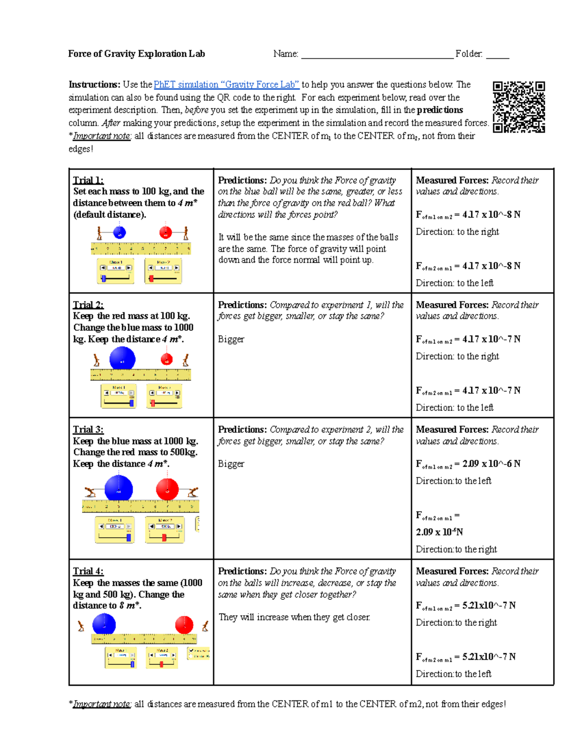Crawford Gravity Exploration Lab - Force of Gravity Exploration Lab ...