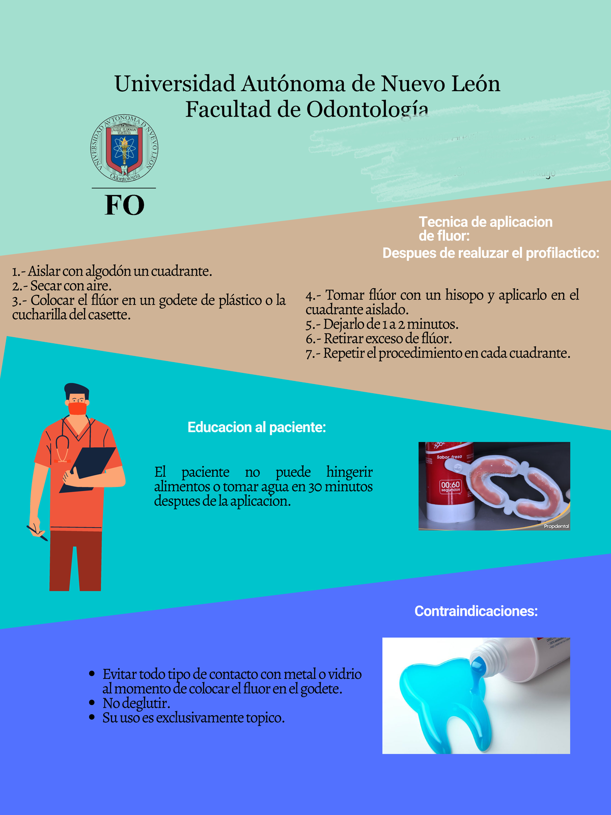 Infográfica de flúor - Tecnica de aplicacion de fluor: PASOS PARA ...