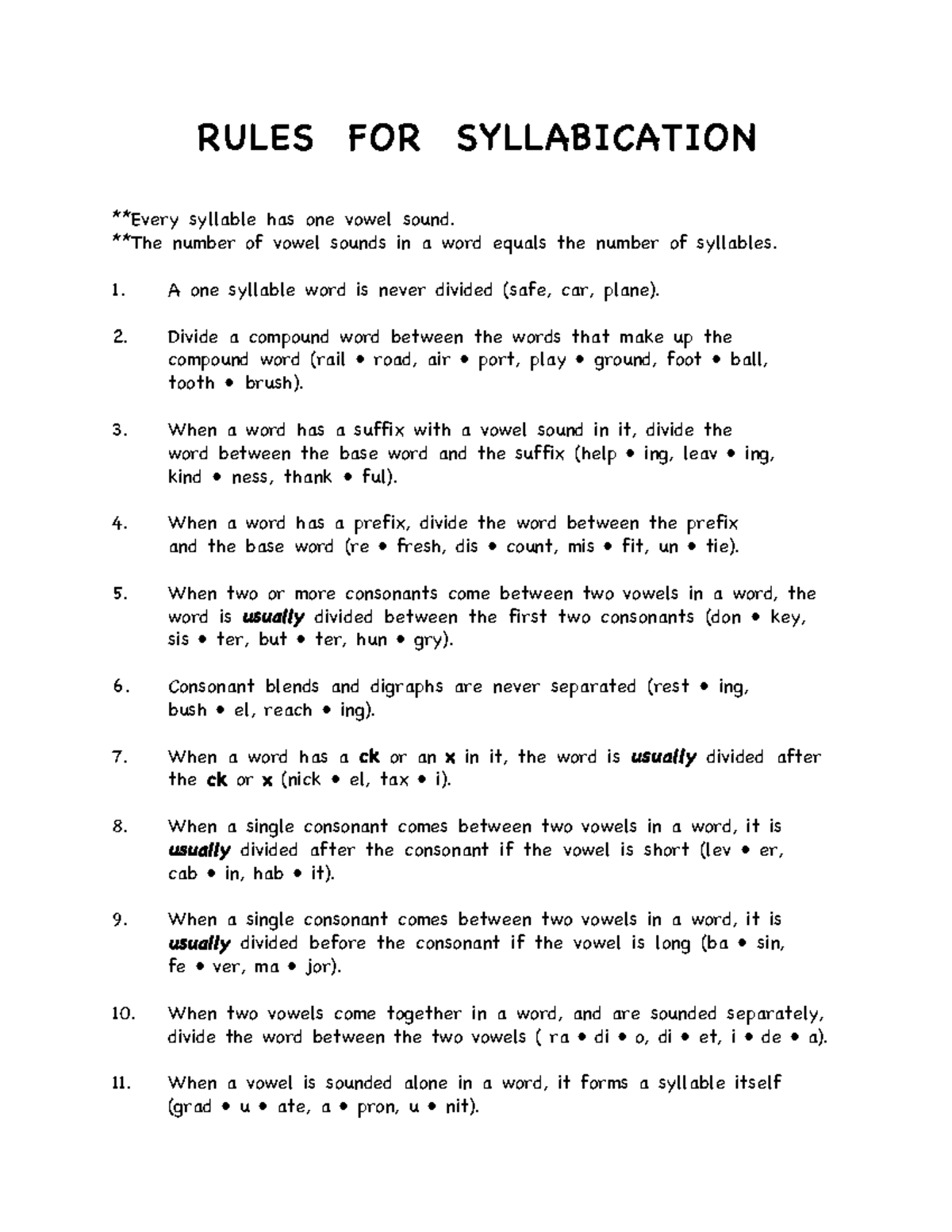 16 syllable rules - Go through the notes - RULES FOR SYLLABICATION ...