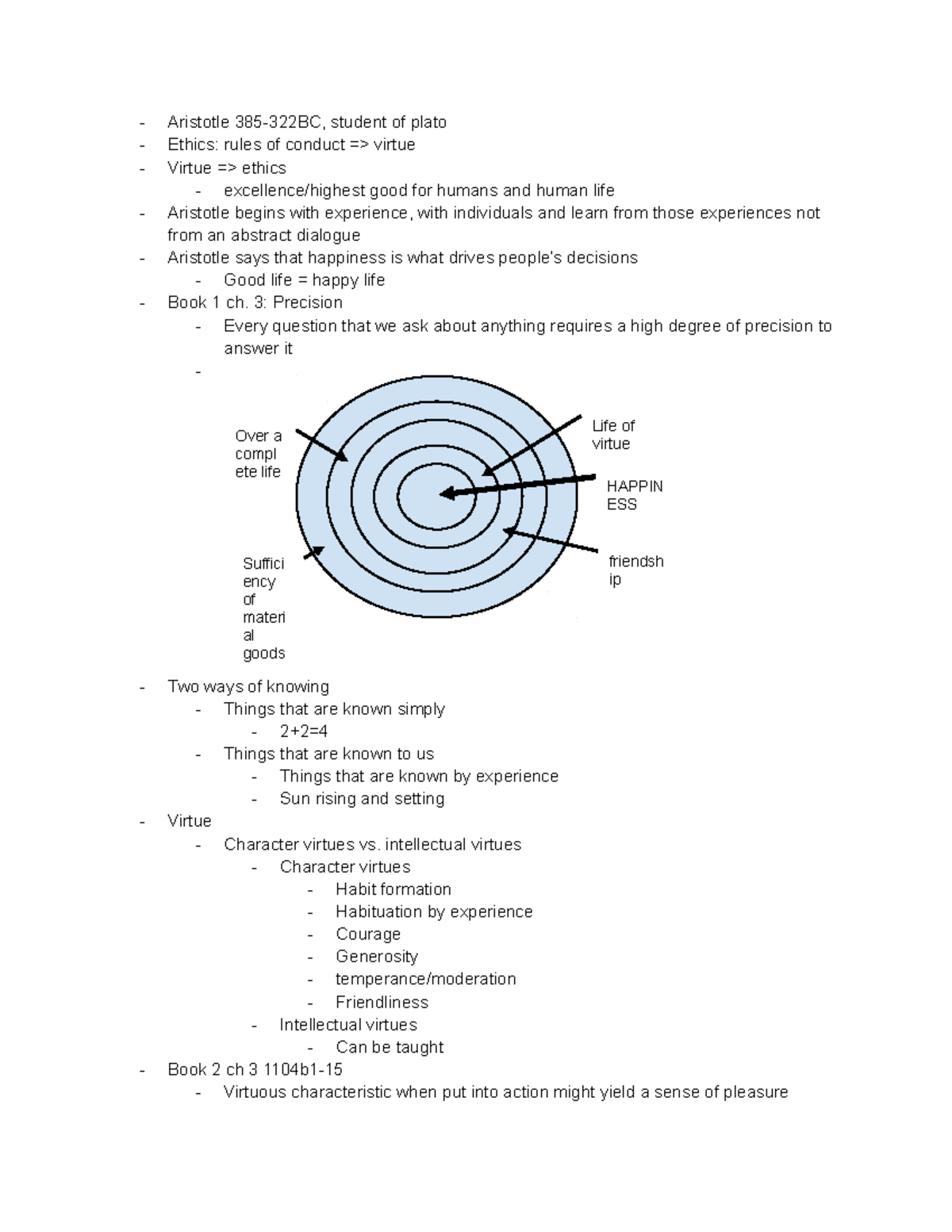 Aristotle Notes - Aristotle 385-322BC, student of plato Ethics: rules ...