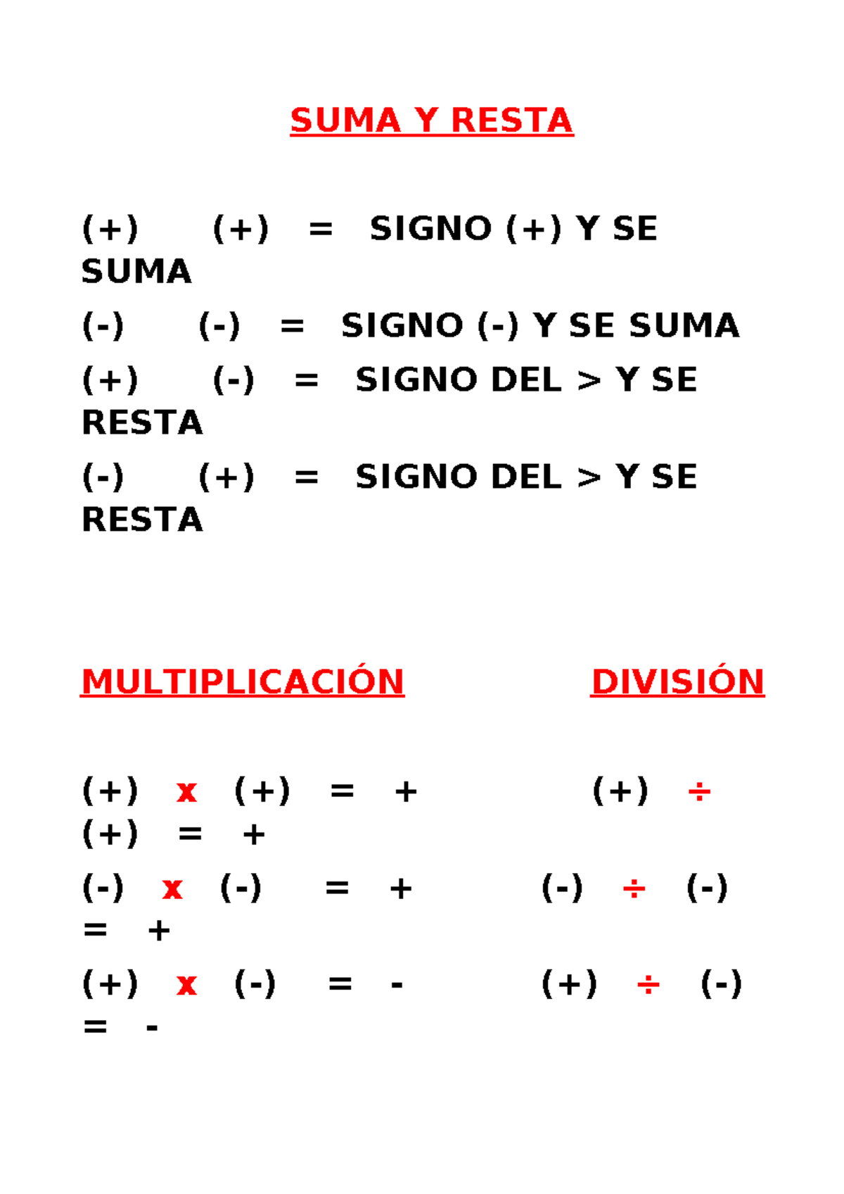 LEY DE LOS Signos 2 - Matemática I - SUMA Y RESTA (+) (+) = SIGNO (+) Y ...