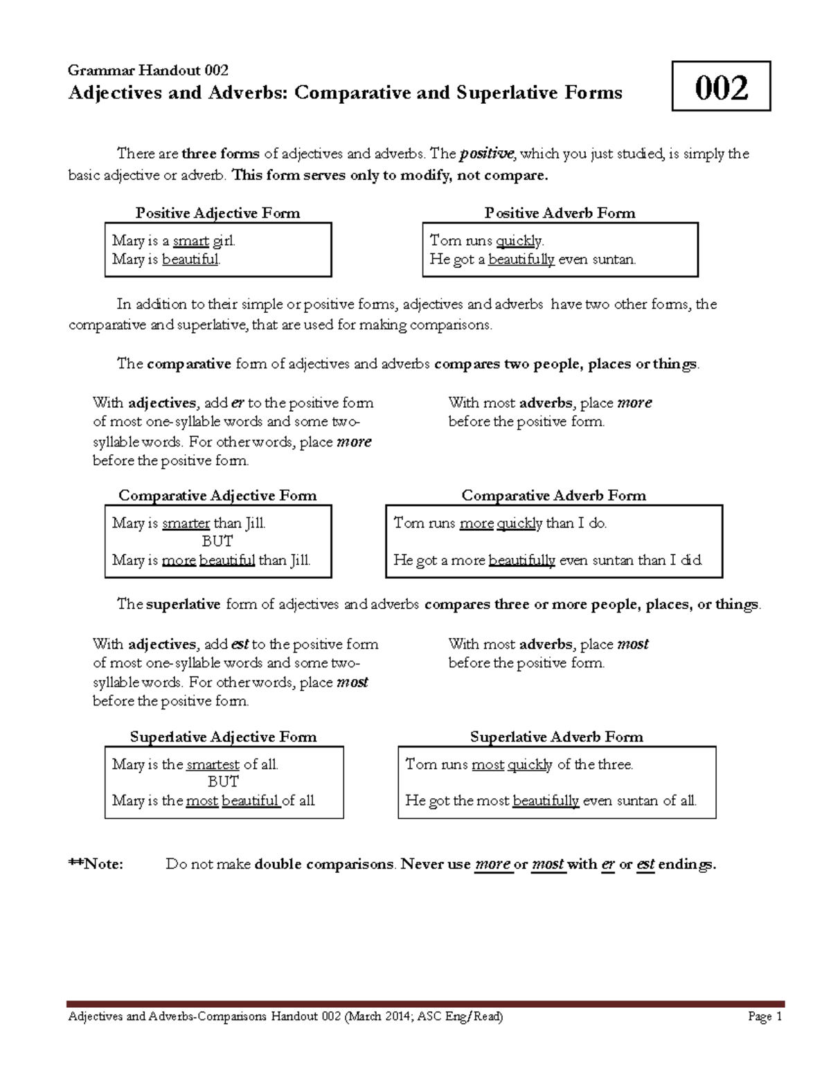 Adverbs and Adjectives Worksheet - Grammar Handout 002 Adjectives and ...