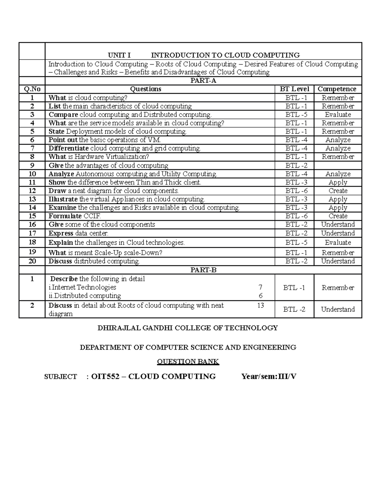 CC Question bank - UNIT I INTRODUCTION TO CLOUD COMPUTING Introduction to Cloud Computing ...