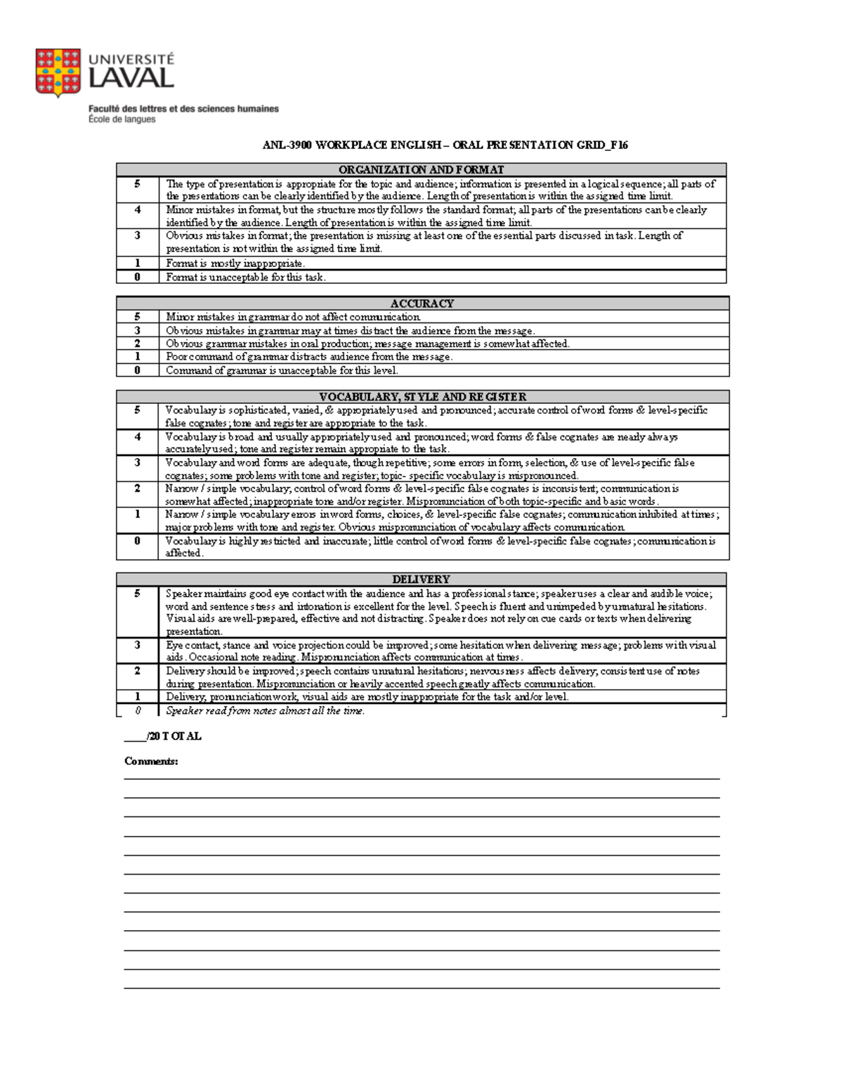 3900 Oral Presentation Grid - ! ANL-3900 WORKPLACE ENGLISH – ORAL ...
