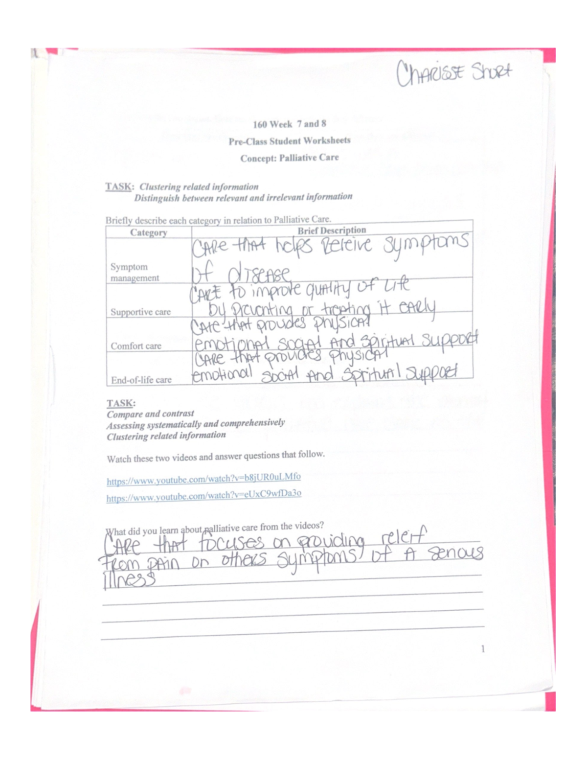 160 Week 7 and 8 - homework assignment - NUR 160 - Studocu