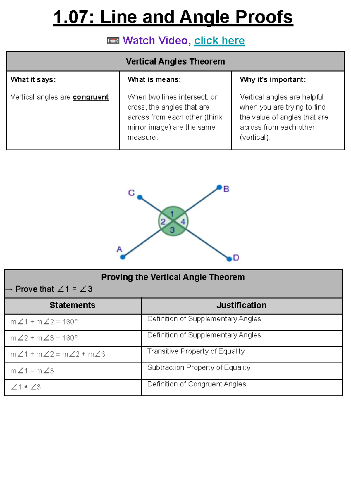 Copy of v22 1 - 1: Line and Angle Proofs Vertical Angles Theorem What it says: Vertical angles ...