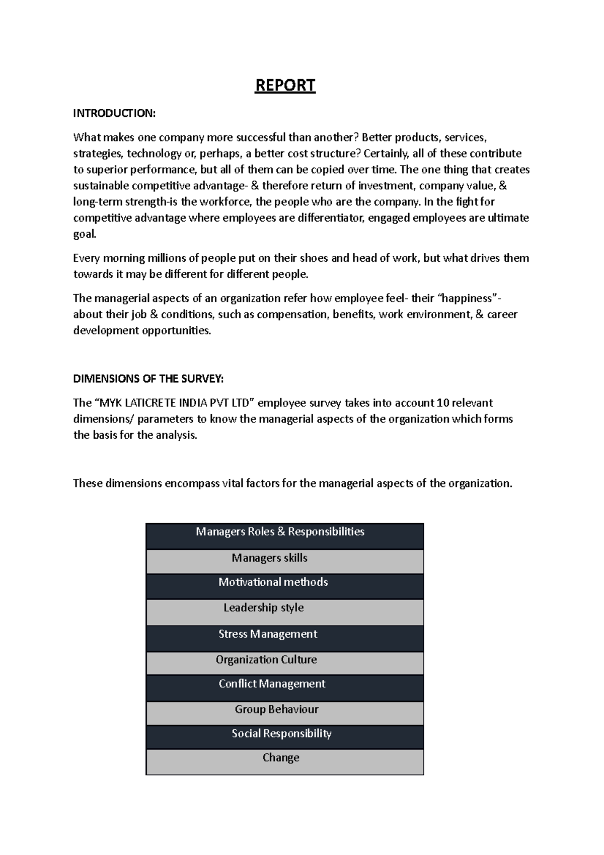 OB(report) - SURVEY ON COMPANY ON DIFFERENT ASPECTS OF ORGANIZATION ...