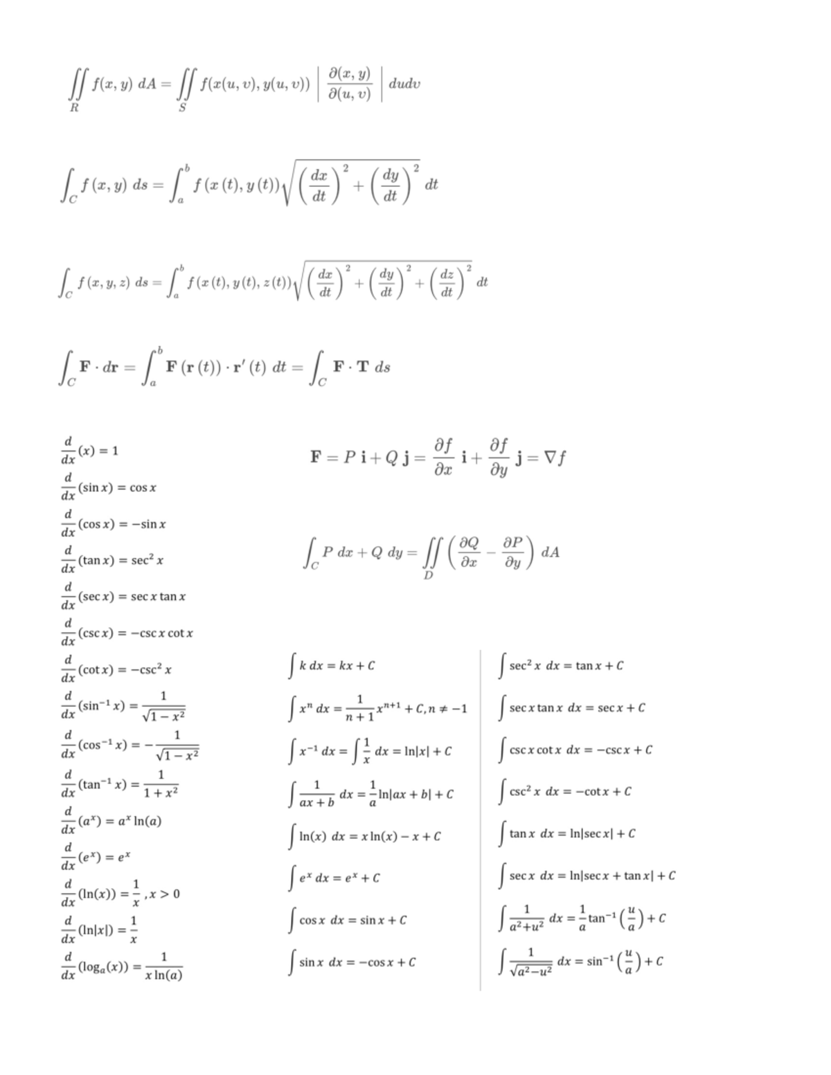 Calc 3 Reference - basic formulas - MAT 203 - dudv d(u,v) R (f(x,y, 2 ...