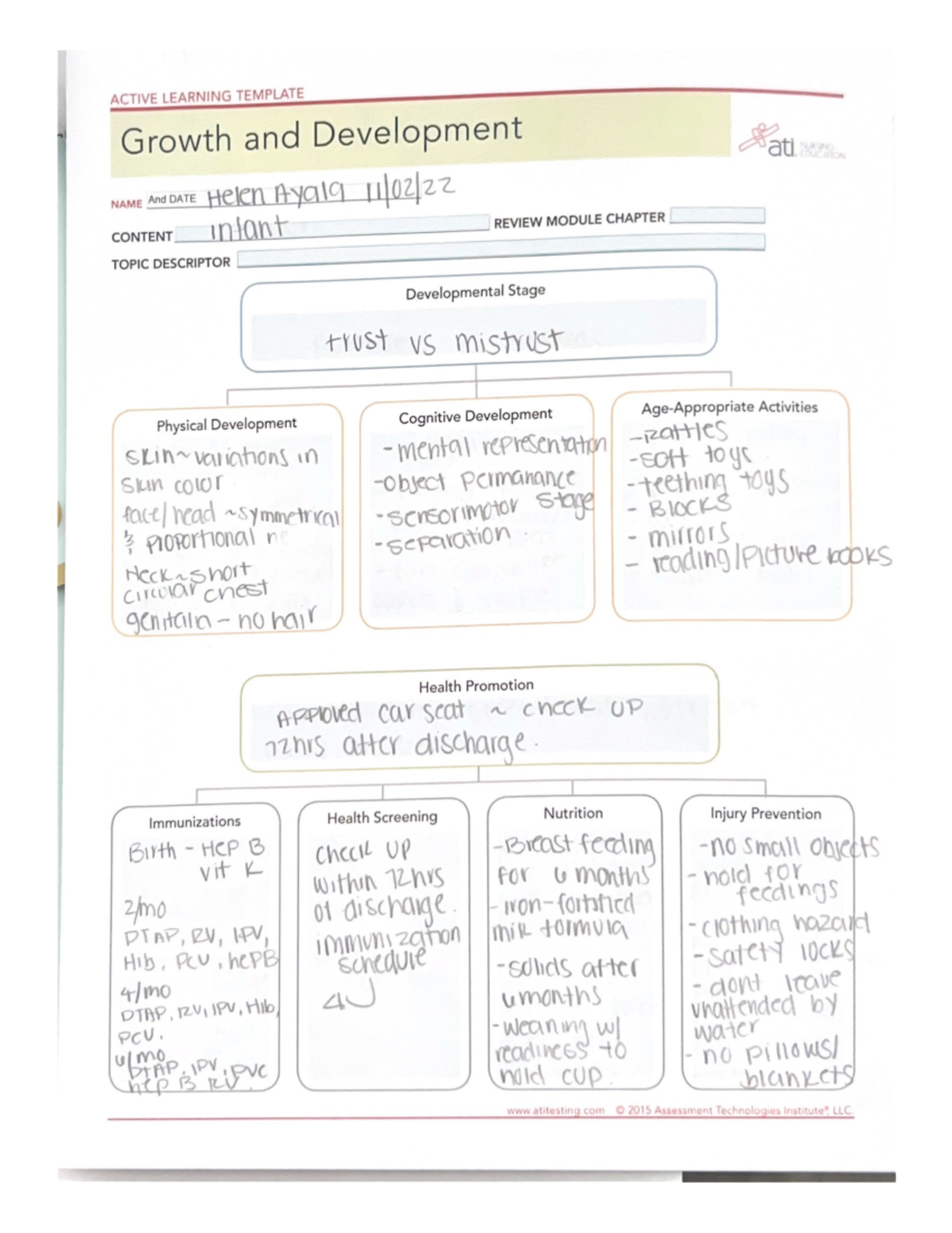 Active Learning Template - NURS307 - Studocu