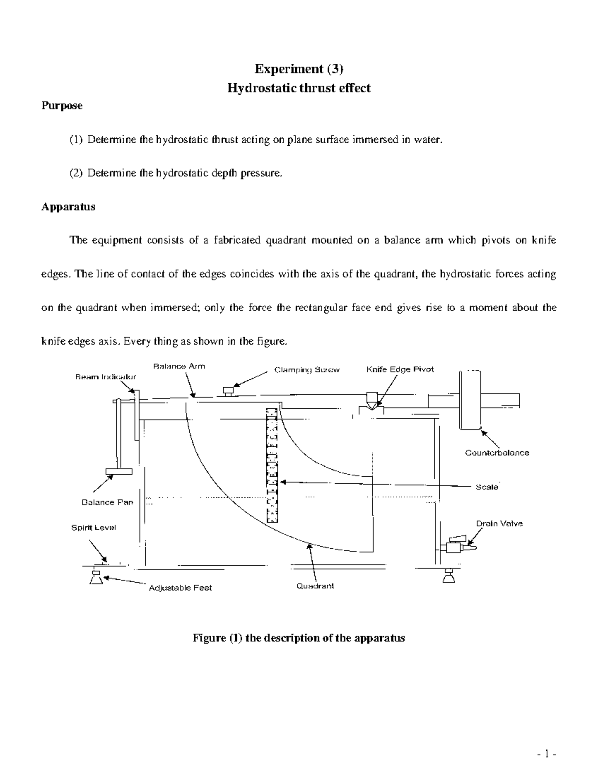 Fluids Experiment 2 hydrostatic thrust effect - Experiment (3 ...