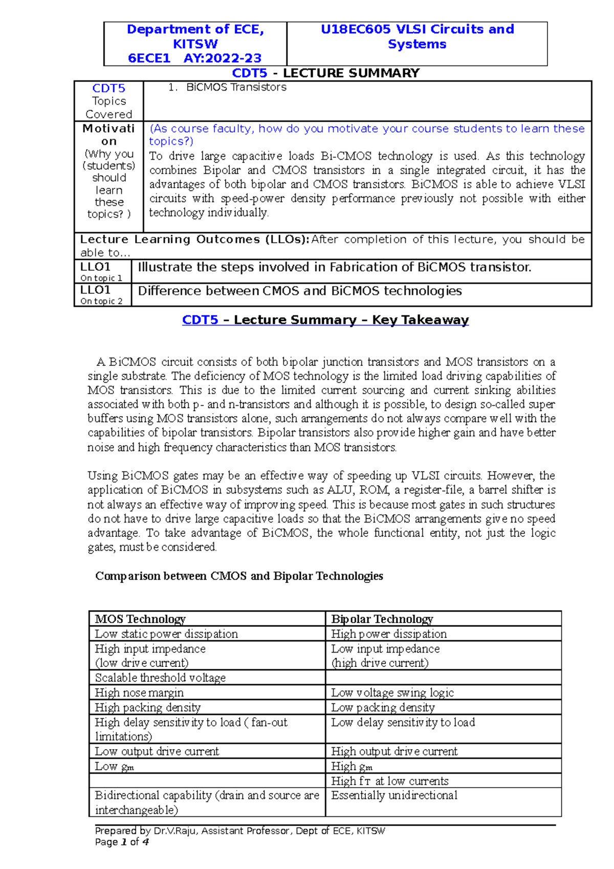VLSI CDT5 Summary 6ECE1 2022-23 - KITSW 6ECE1 AY:2022- Systems CDT5 - LECTURE SUMMARY CDT Topics ...