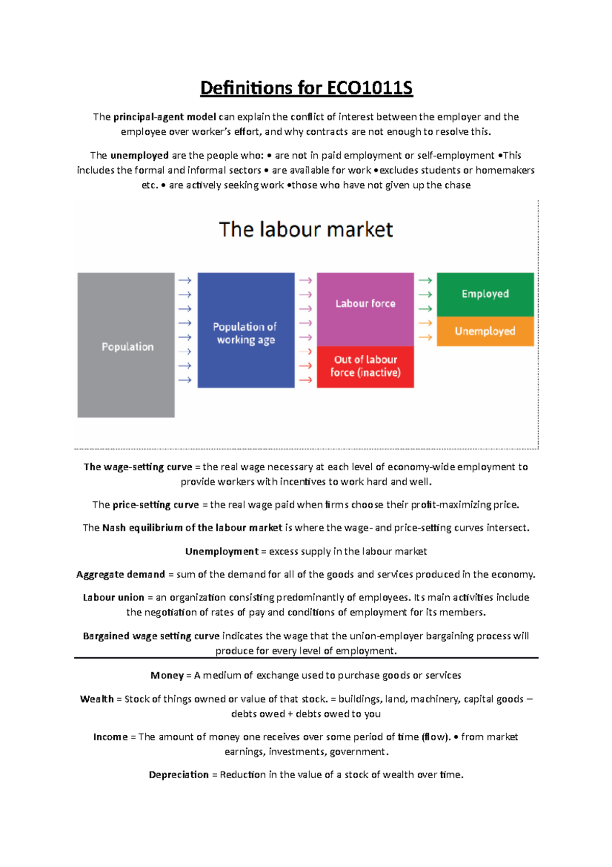 Definitions For Ecos - Definitions for ECO1011S The principal-agent ...