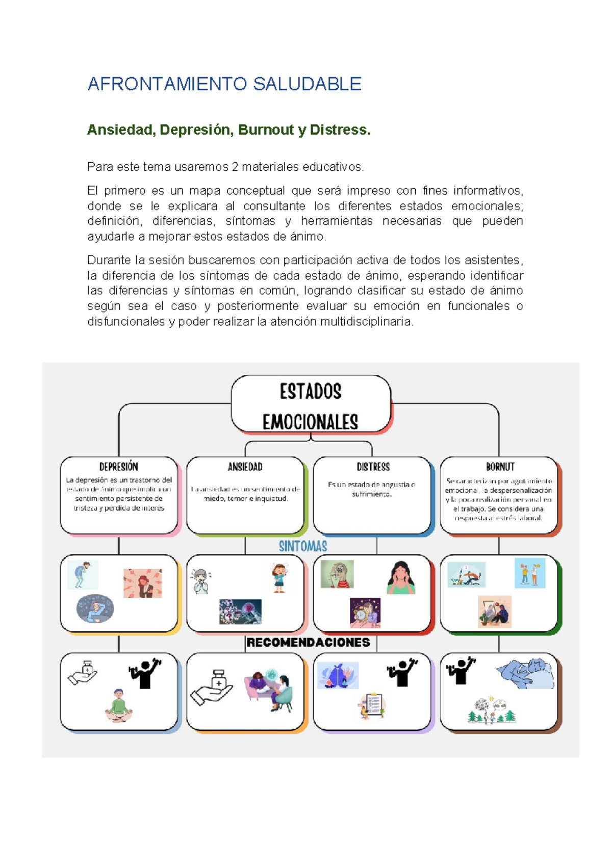 Ansiedad, Depresion - AFRONTAMIENTO SALUDABLE Ansiedad, Depresión ...