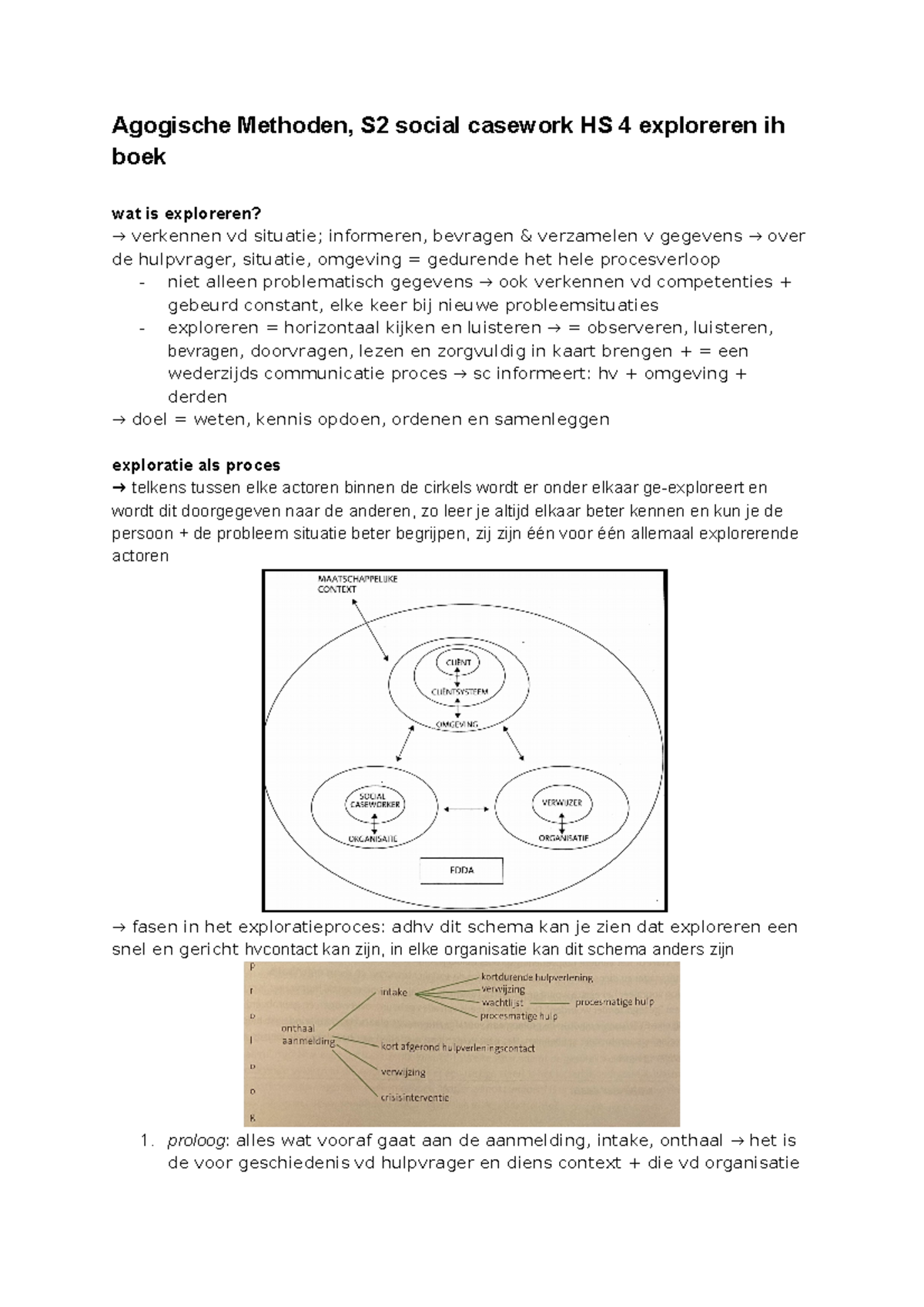 Agogische methoden - S2 L2 + L3 social casework - Agogische Methoden ...