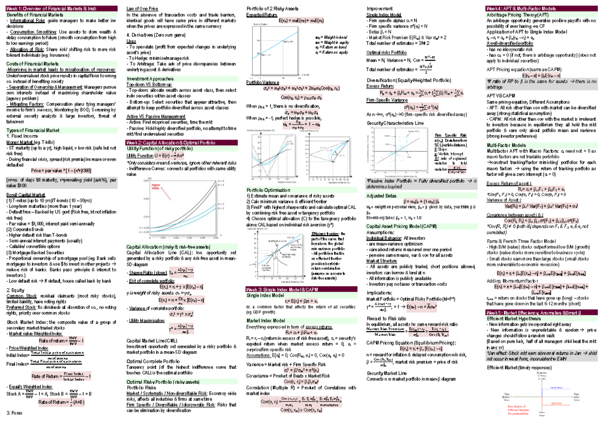 FMI Cheatsheet - Week 1: Overview of Financial Markets & Insti Benefits ...