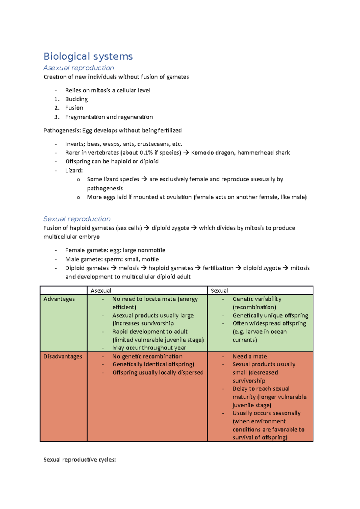 Biological systems Module 7 - Biological systems Asexual reproduction ...