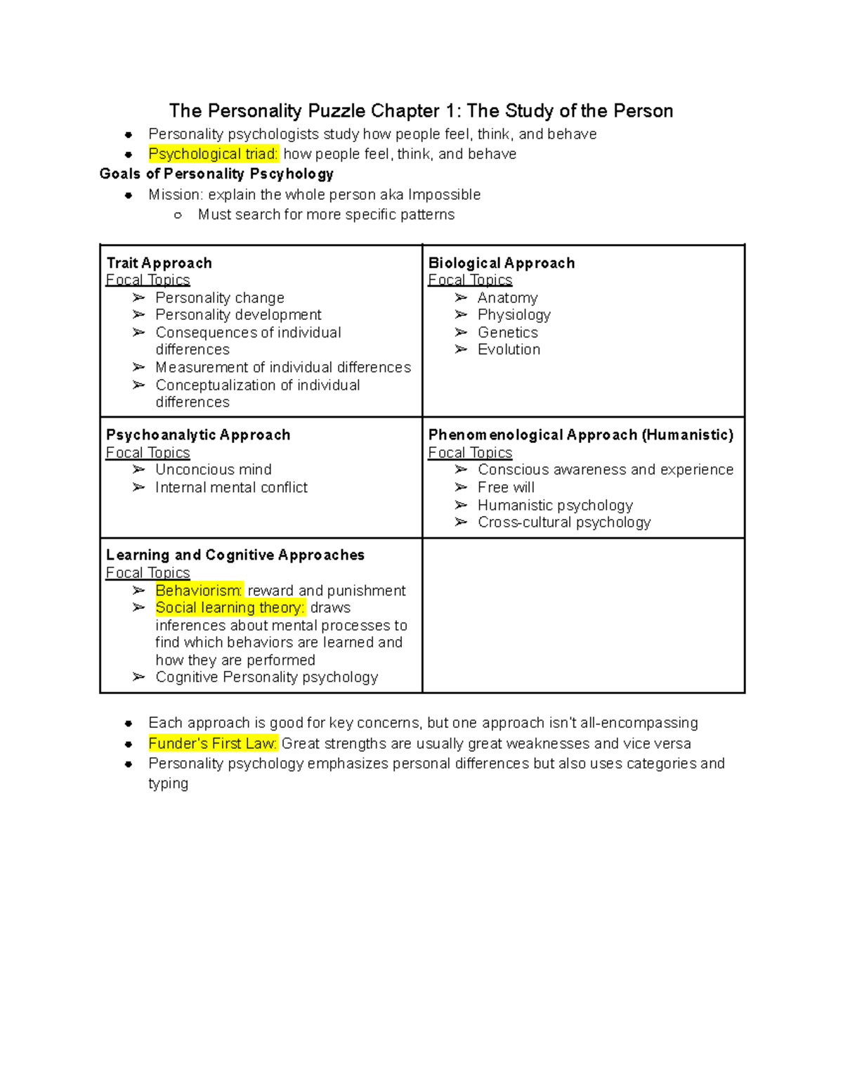The Personality Puzzle Chapter 1 The Study of the Person - Studocu