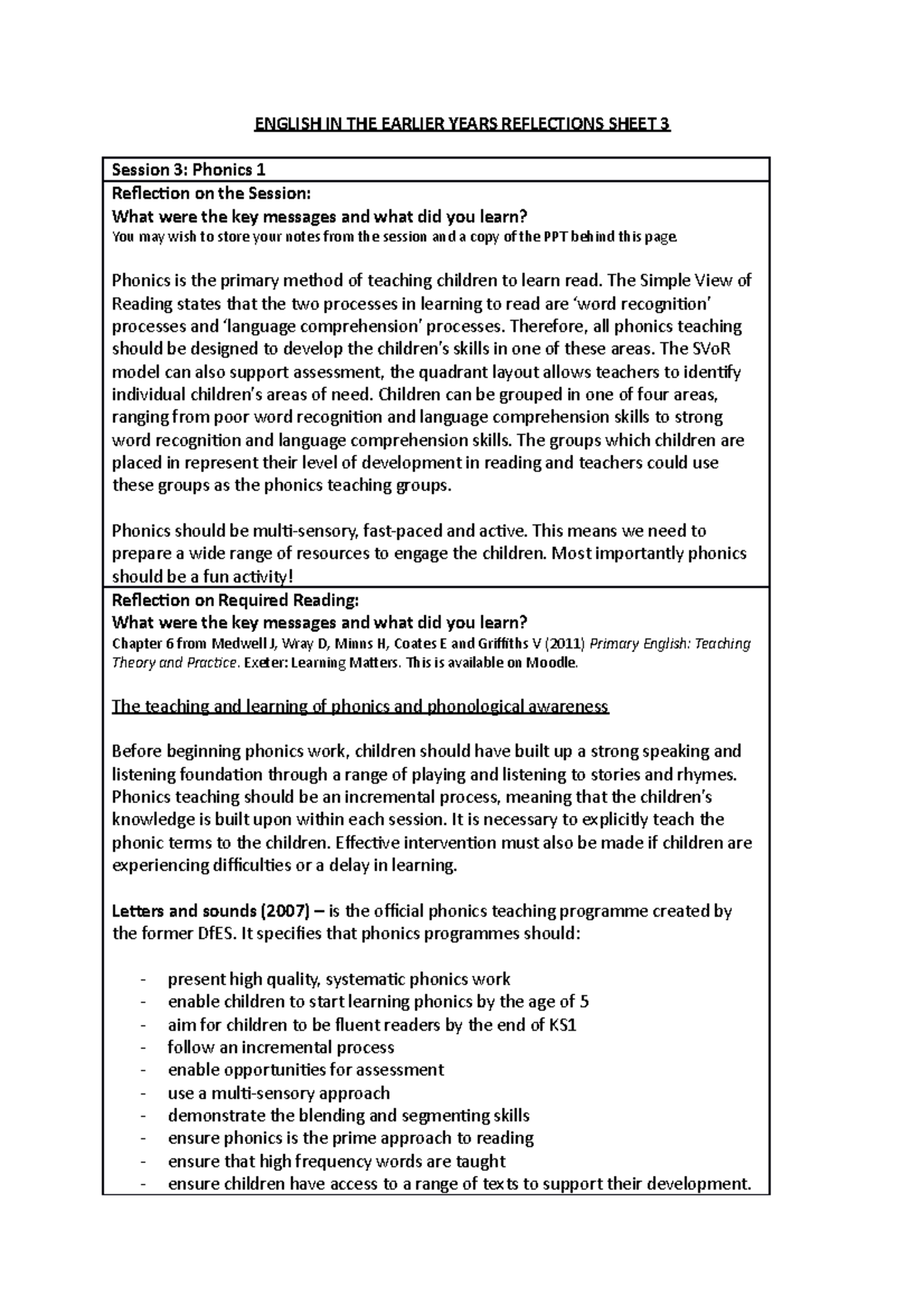 Reflections Sheet Session 3 - ENGLISH IN THE EARLIER YEARS REFLECTIONS ...