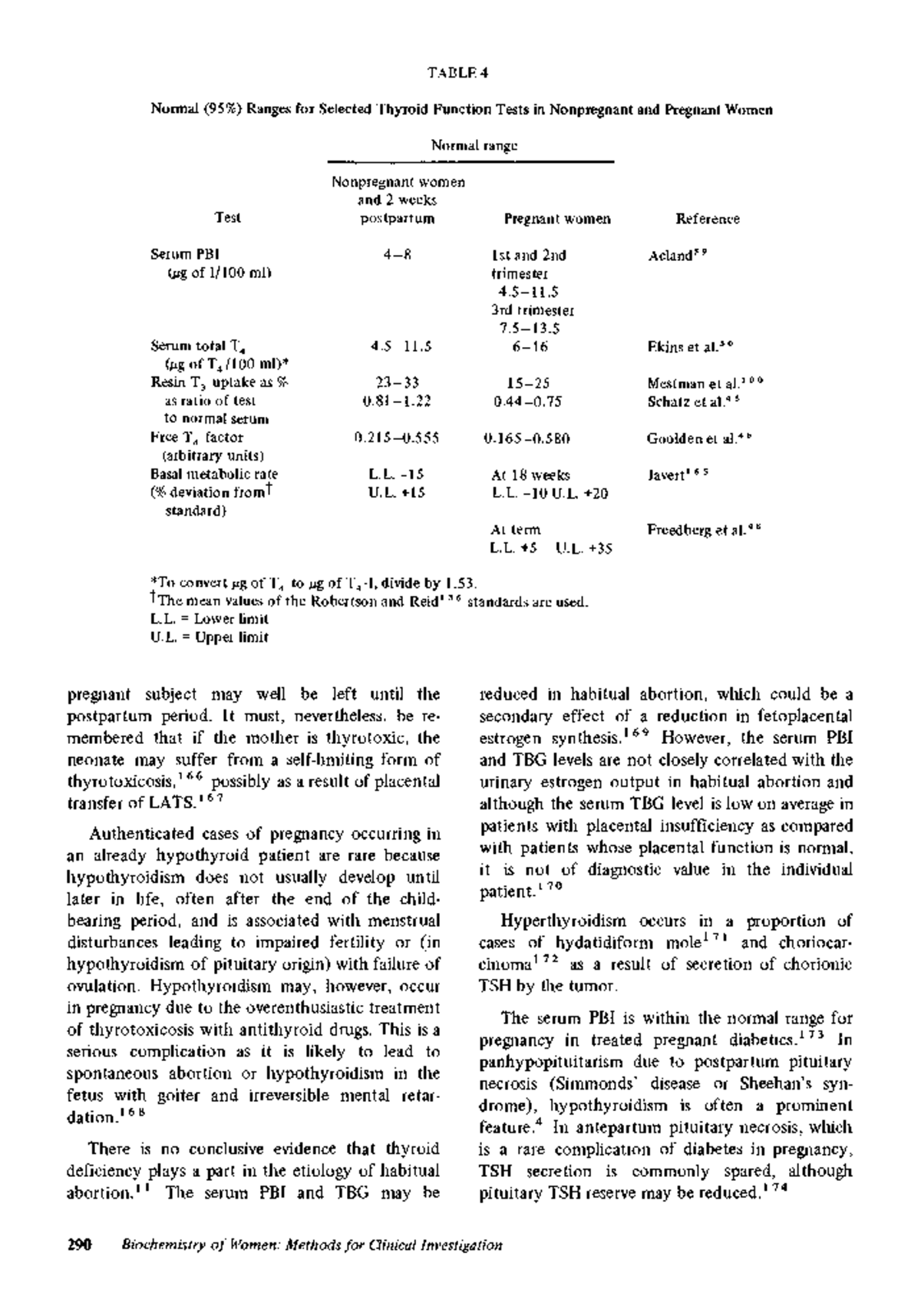 Biochemistry-101 - N/A - TABLE 4 Normal (95%) Ranges for Selected ...