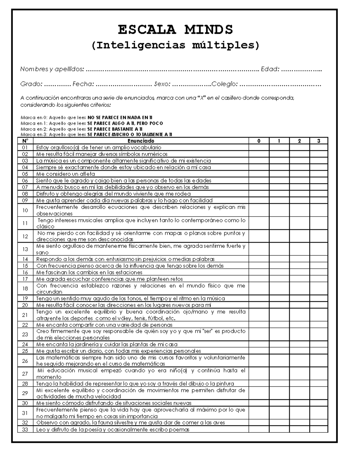 Escala Minds -HOJA DE Respuesta - ESCALA MINDS (Inteligencias múltiples ...