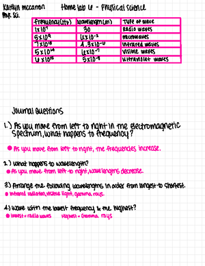 Home Lab 5 - Assignment home lab Alta Seltzer - Home lab assignment 5 ...