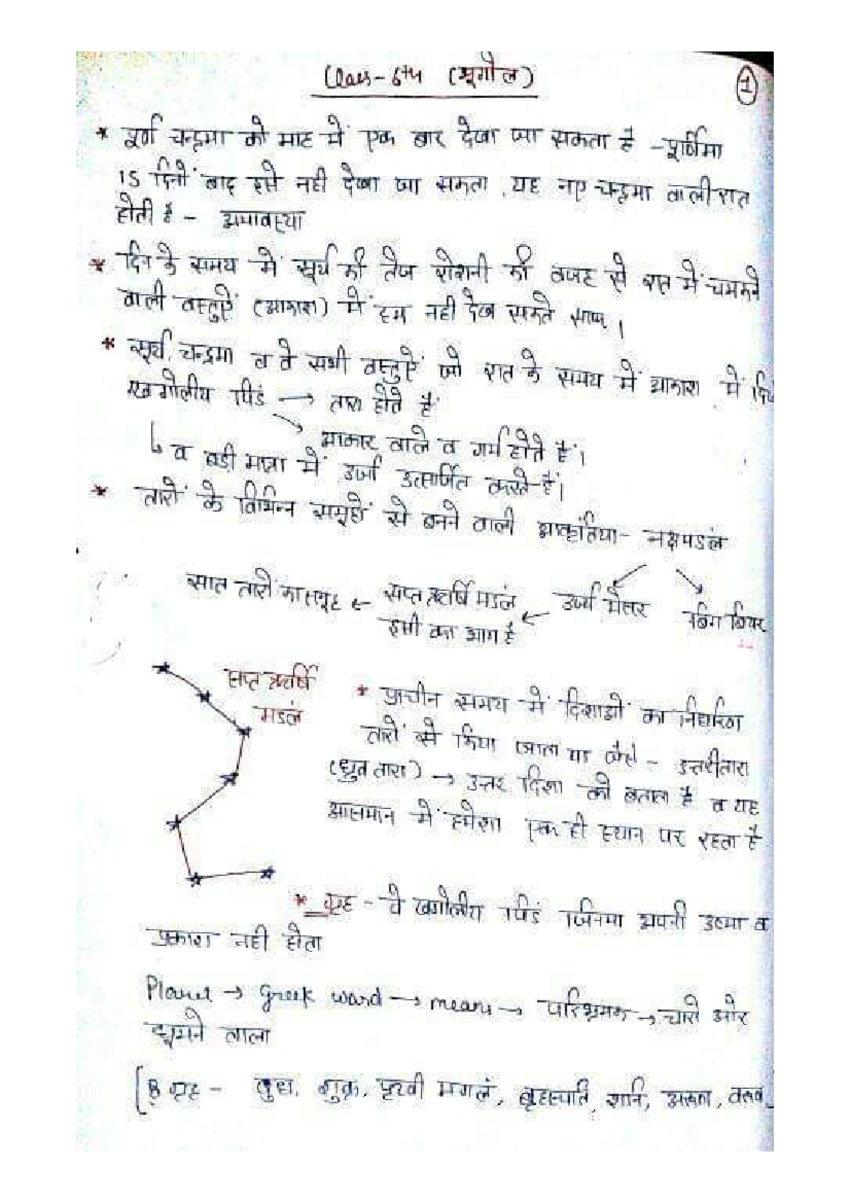 6th Geography Ncert Hindi - BA 501 - Studocu