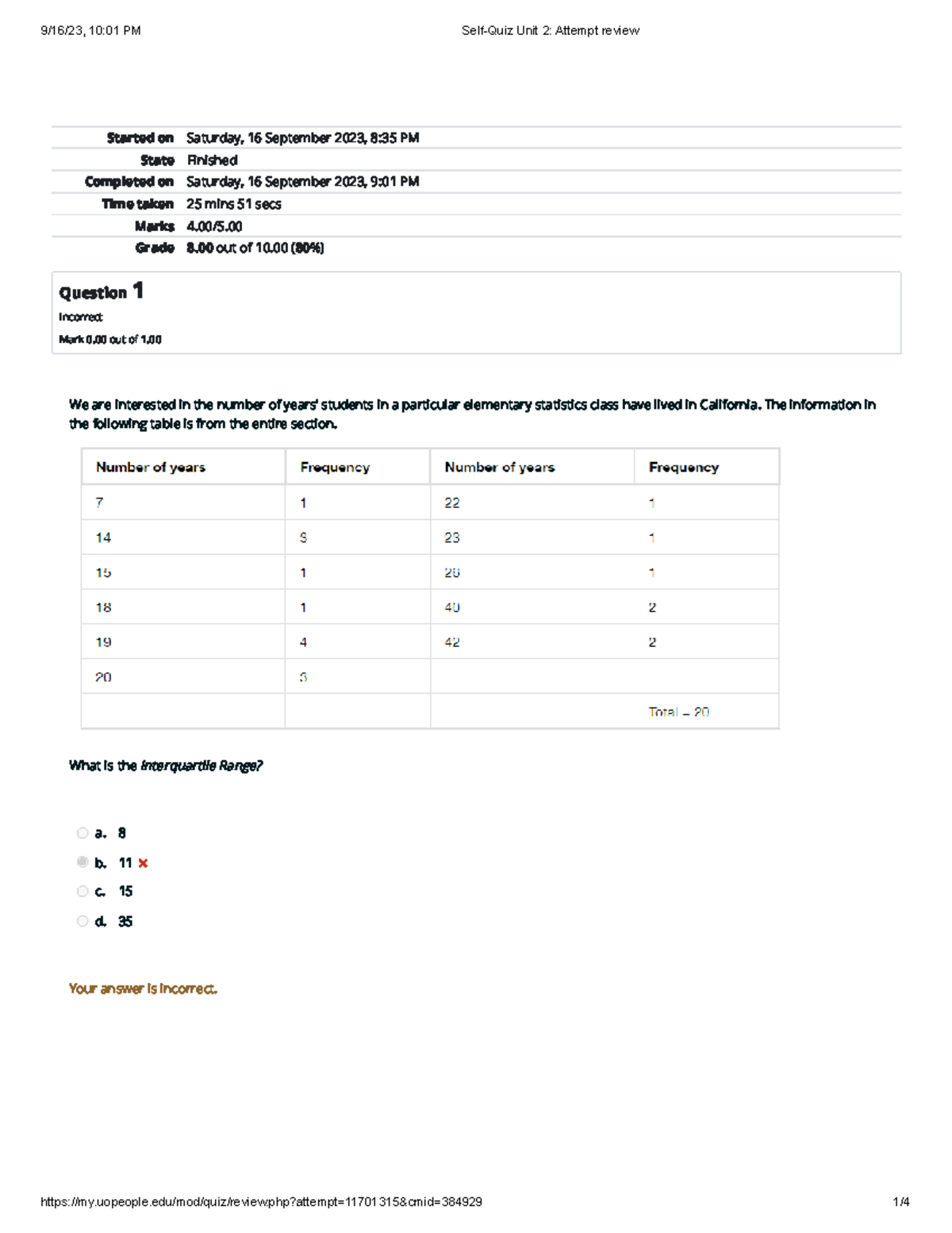 Self Quiz Unit 2 Attempt Review Started On Saturday 16 September 2023 8 35 Pm State Finished