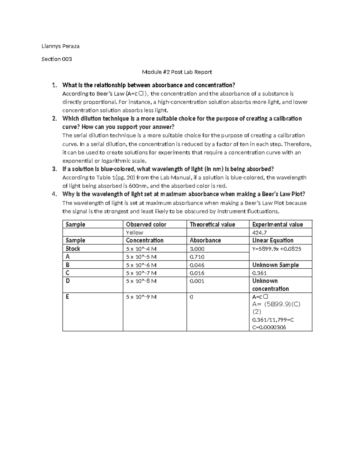 Module #2 Post-Lab Question Submission - Liannys Peraza Section 003 Module #2 Post Lab Report ...