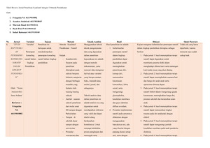 Contoh Matrix Riset Gap - Riset Gap IPA CSI ScorecardBalanced ...