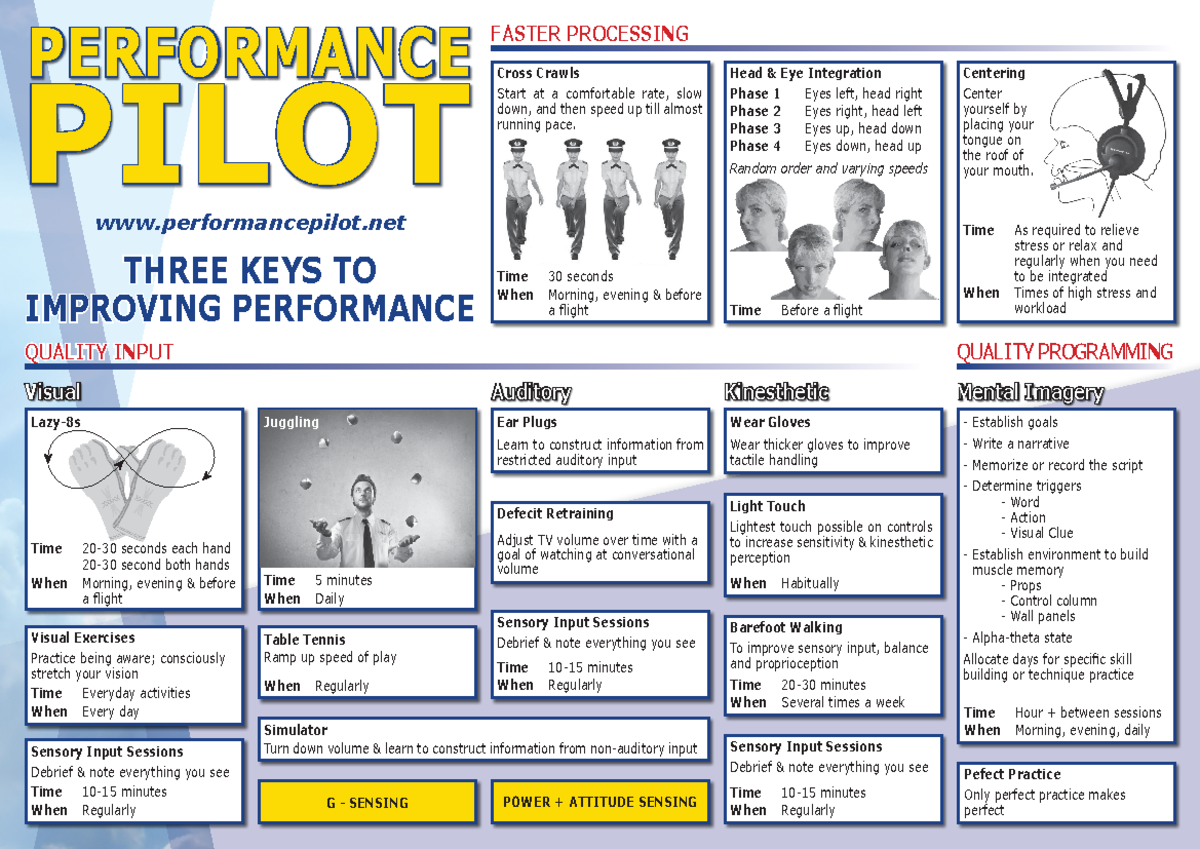 A4 two-sided - Helps everybody - PERFORMANCE PILOT THREE KEYS TO ...