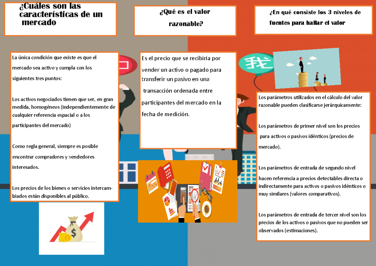 Folleto 6760abfdb 4d5081 - VISIÓN ¿Qué es el valor razonable? Es el ...