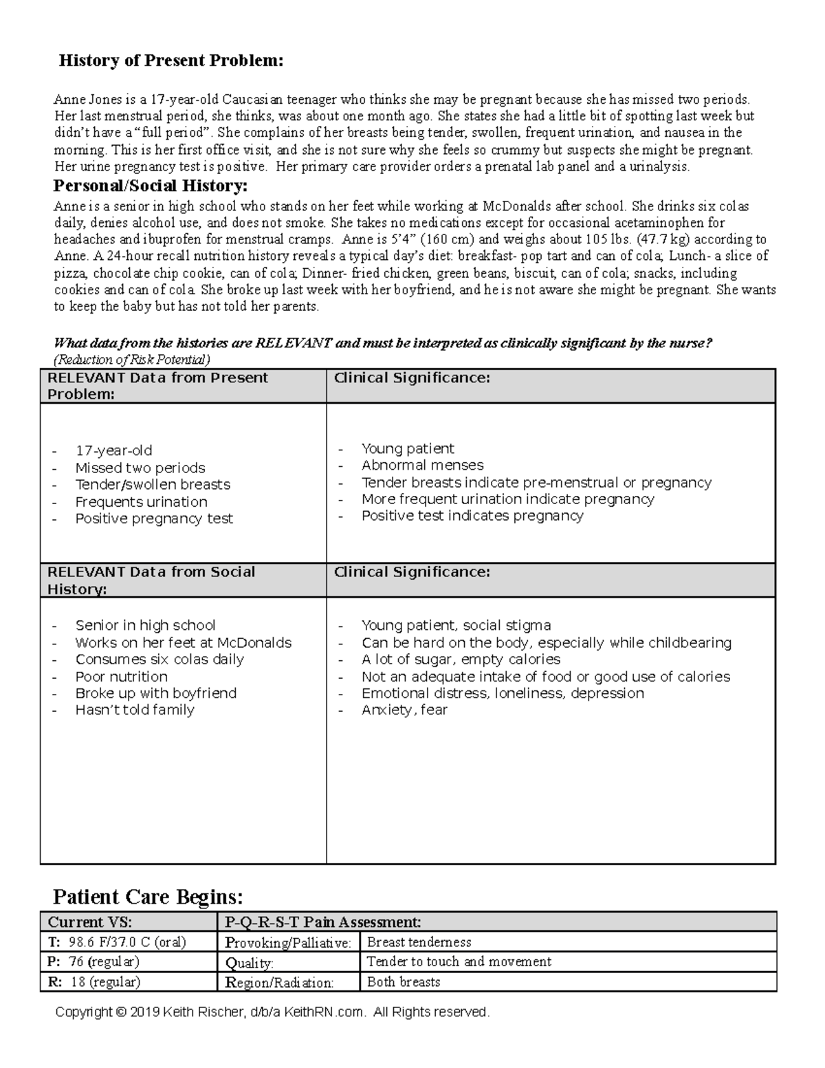 Case Study - Antepartum - History of Present Problem: Anne Jones is a ...