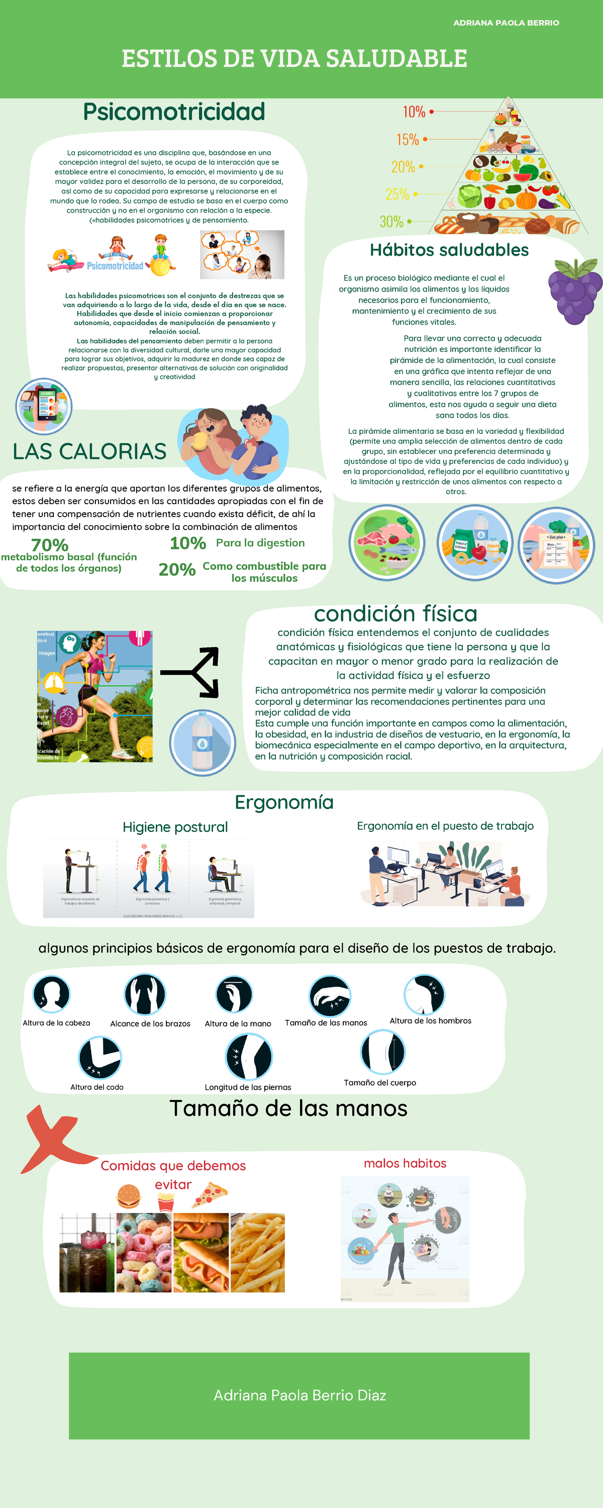 Infografía de lista consejos para una vida saludable - Adriana Paola ...