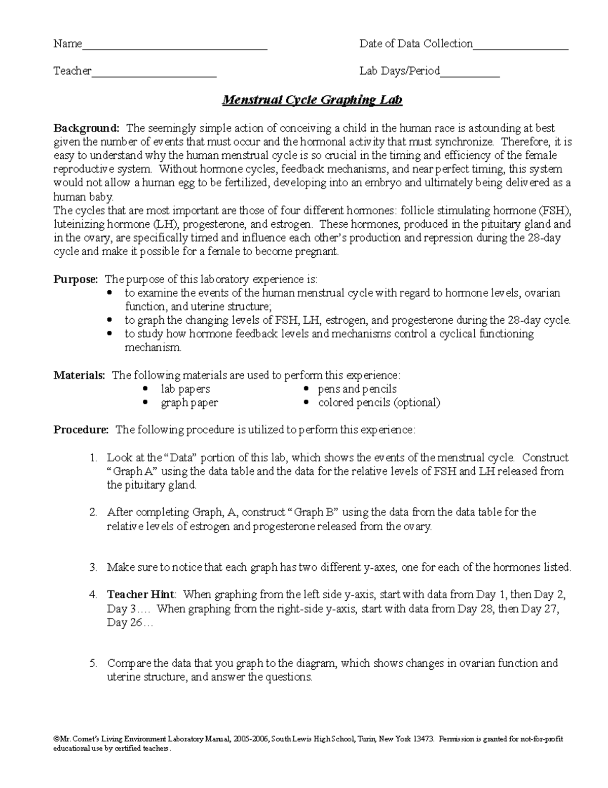 Menstrual Cycle Graphing Lab - Teacher_____________________ Lab Days ...
