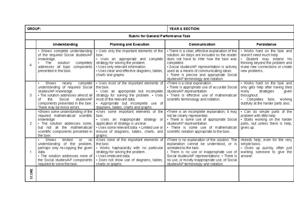 Group 6. Rubrics - jiooiuoyoiu - GROUP: YEAR & SECTION: Rubric for ...