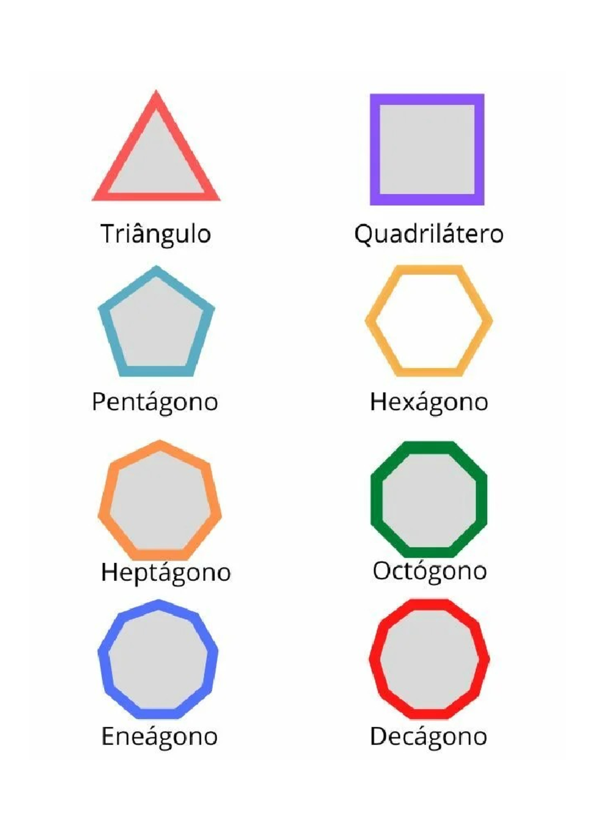 Figuras - Química General - Triângulo Quadrilátero Pentágono Hexágono O ...