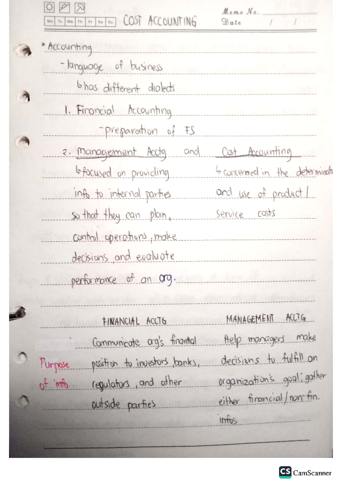 Cost Accounting - Studocu