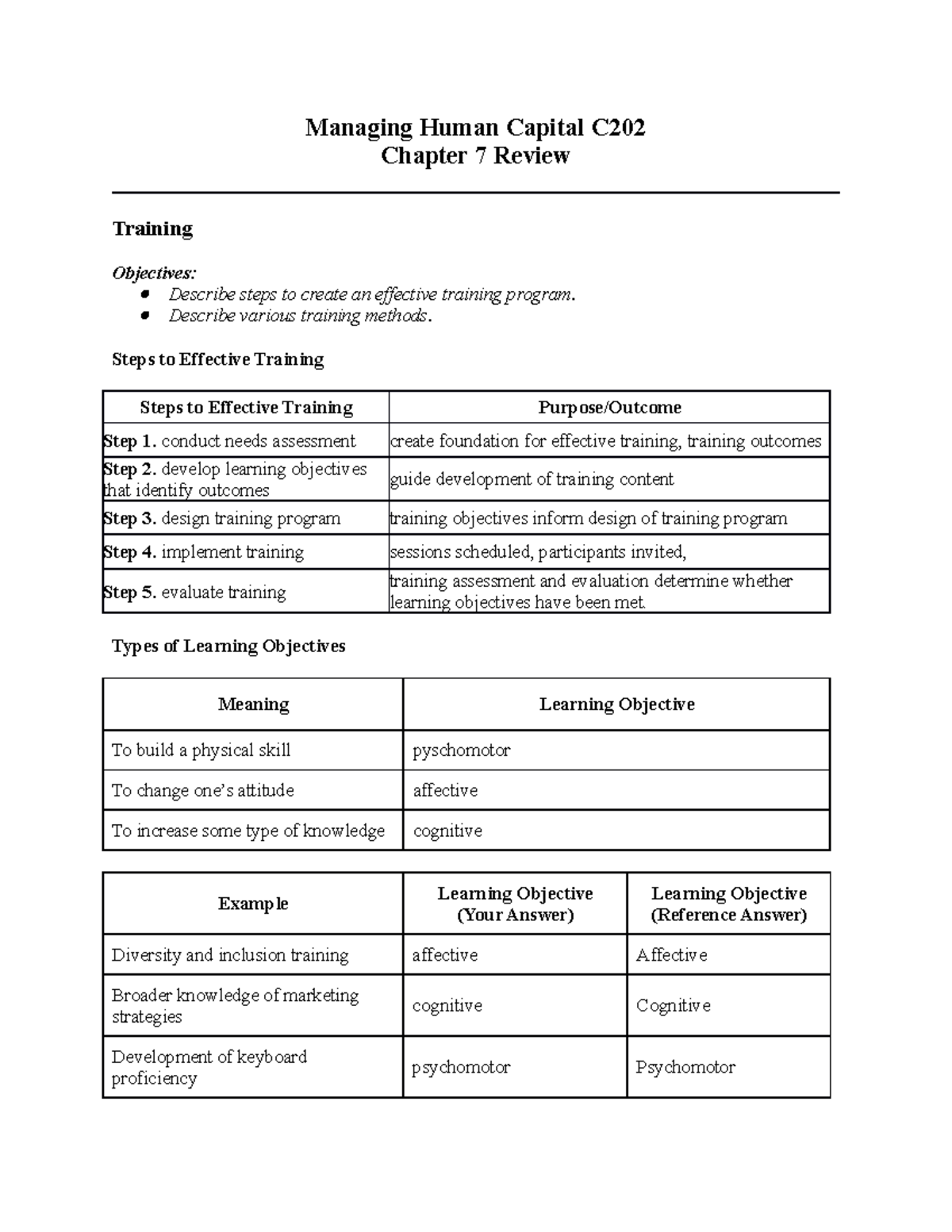 Chapter 7 Review - Study Guide - Managing Human Capital C Chapter 7 ...